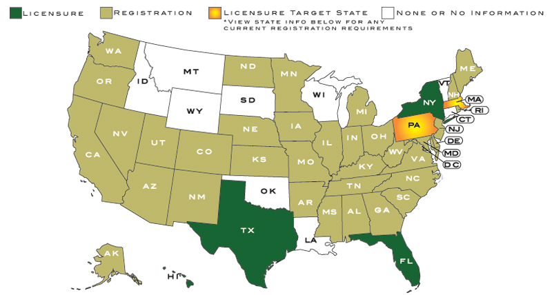 AAPM Government Affairs - Licensure